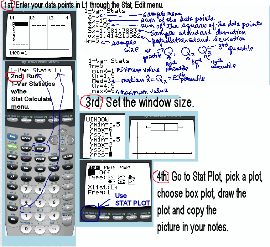 Box Plot Box Plot Calculator Box Information Center