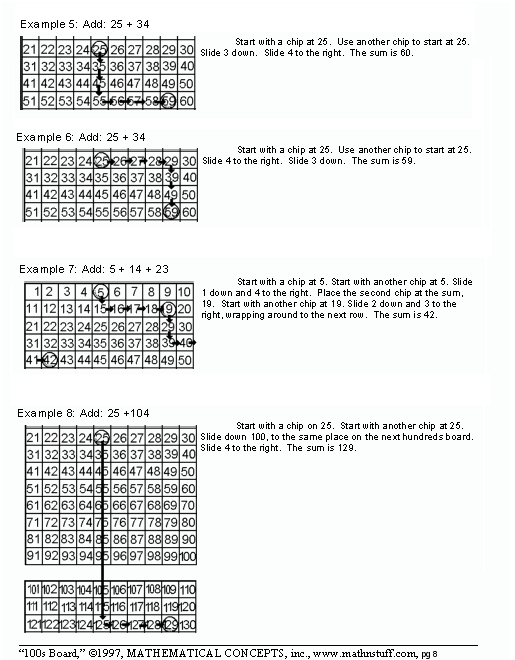 The Hundreds Board, mathnstuff.com/100book/100book.htm