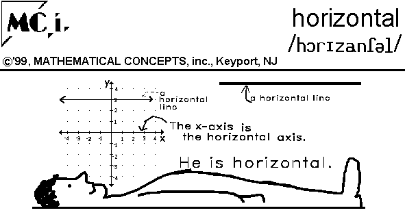horizontal