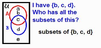 "Who Has" - Sets -- union, intersection, complement, element, universe ...