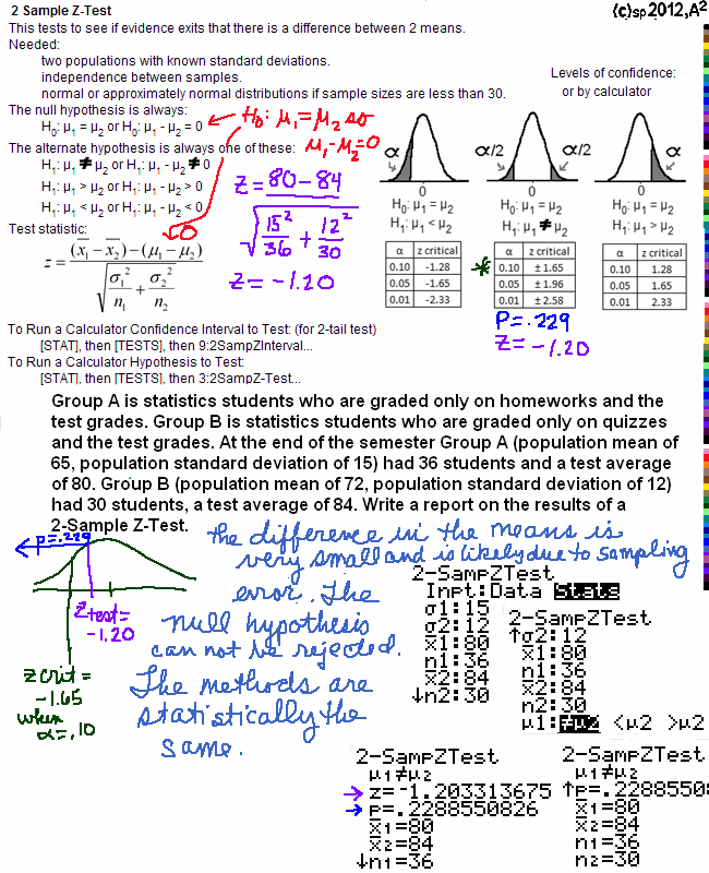 MATH SPOKEN HERE! Hypothesis Tests