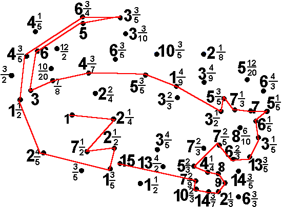 Mental Addition & Subtraction of Fraction Connect the Dots