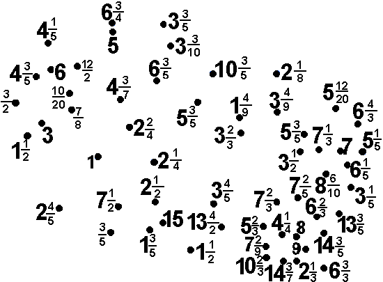 Mental Addition & Subtraction of Fraction Connect the Dots