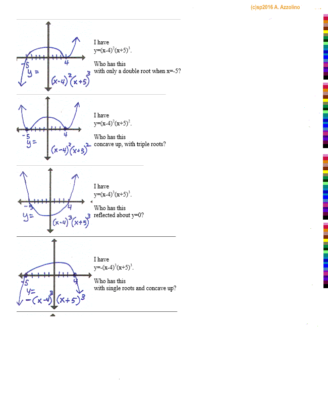 "Who Has" - Polynomial Functions w/single, double, triple roots etc ...
