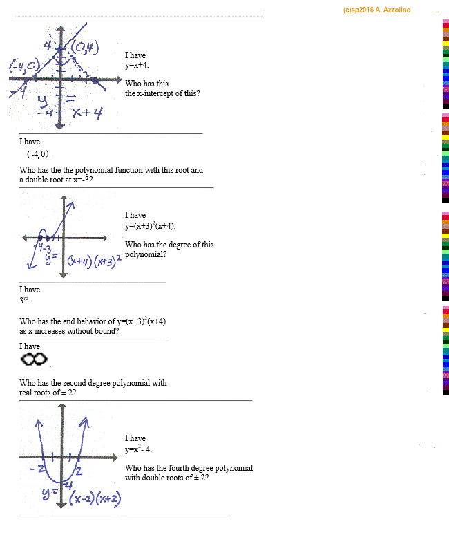 "Who Has" - Polynomial Functions w/single, double, triple roots etc ...