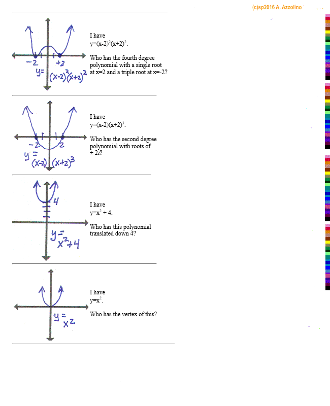 "Who Has" - Polynomial Functions w/single, double, triple roots etc ...