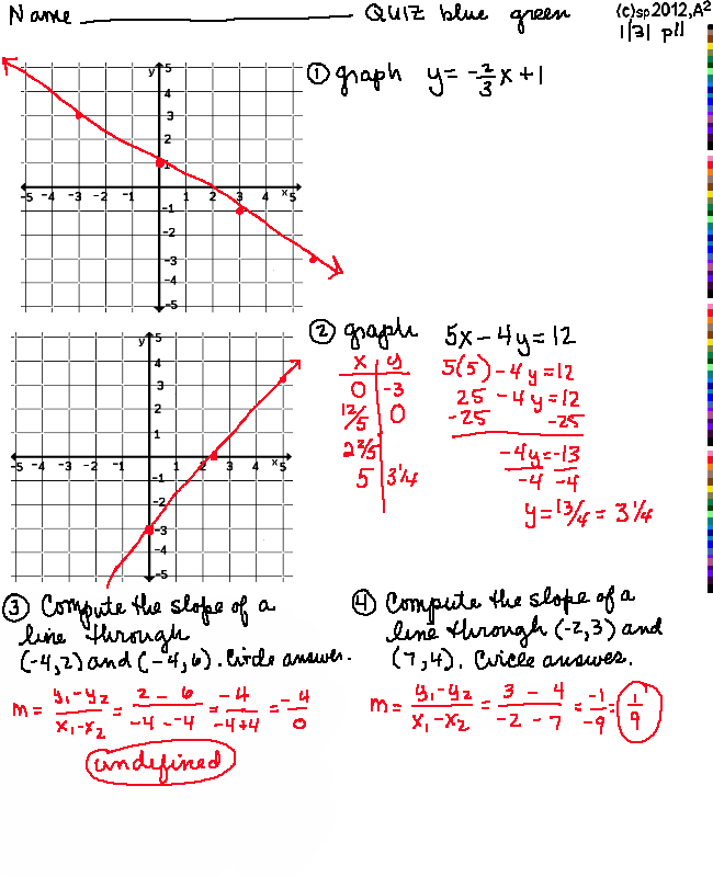 Use Paint Shop and a Stylus to Improve Instruction